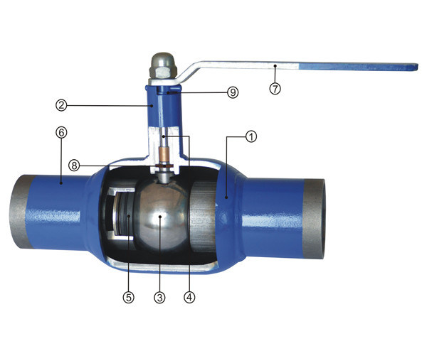 Fully Welded Floating Ball Valve For Underground Installation Minimum ...