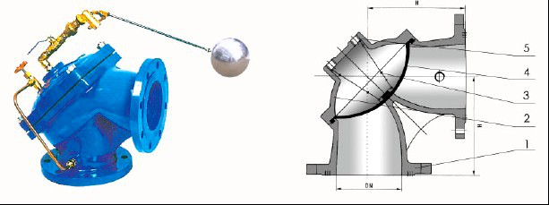 Flexible Float Pressure Reducer Valve , Angle Water Level Valve