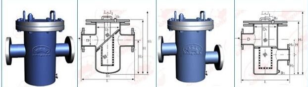 Water Line Flanged Type Suction Filter Made By Carbon Steel WPB With SS ...