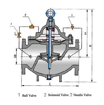 Electronic Control Oil Pressure Reducing Valve / Water Power Operated ...