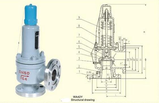 Balanced Bellows Type Pressure Safety Valve With Carbon Steel ...