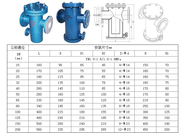 Carbon Steel Basket Water Meter Strainer Flanged End Connect With PTFE ...